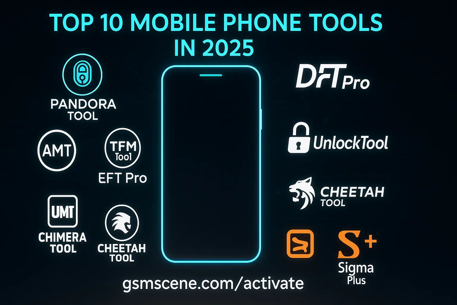Top 10 Mobile Phone Software Tools in 2025 | Mobifw